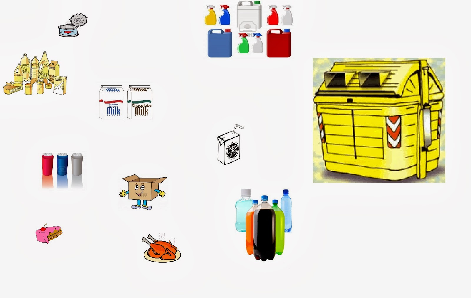 El reciclatge del Blamagrover!: “ Coneixem el container groc!”