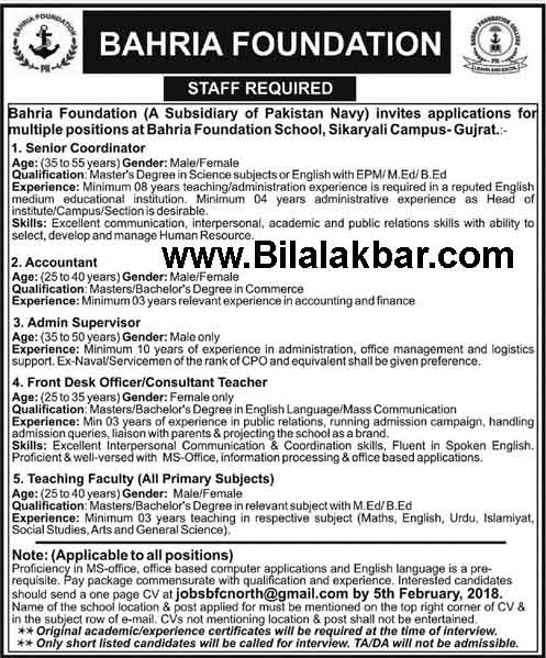 Jobs in Bahria Foundations CV Selection last Date 05 February, 2018