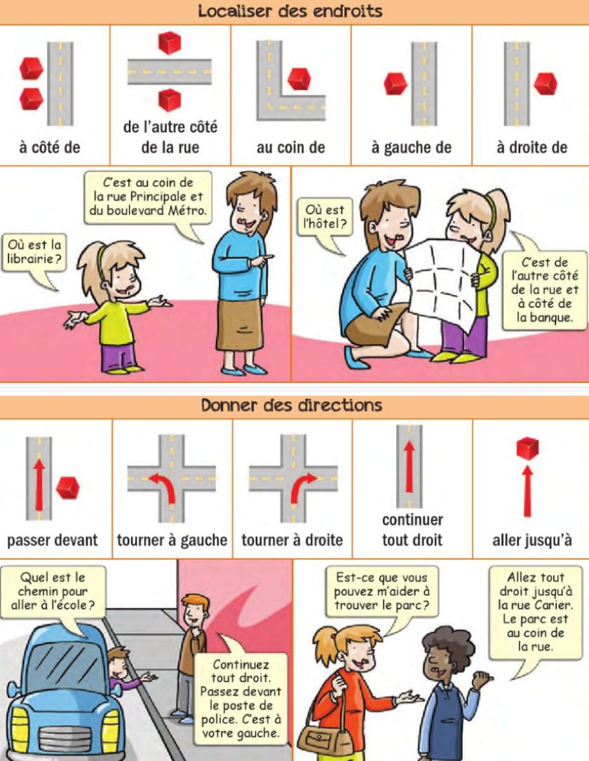 TICs en FLE: En ville : se déplacer / se repérer / trouver son chemin