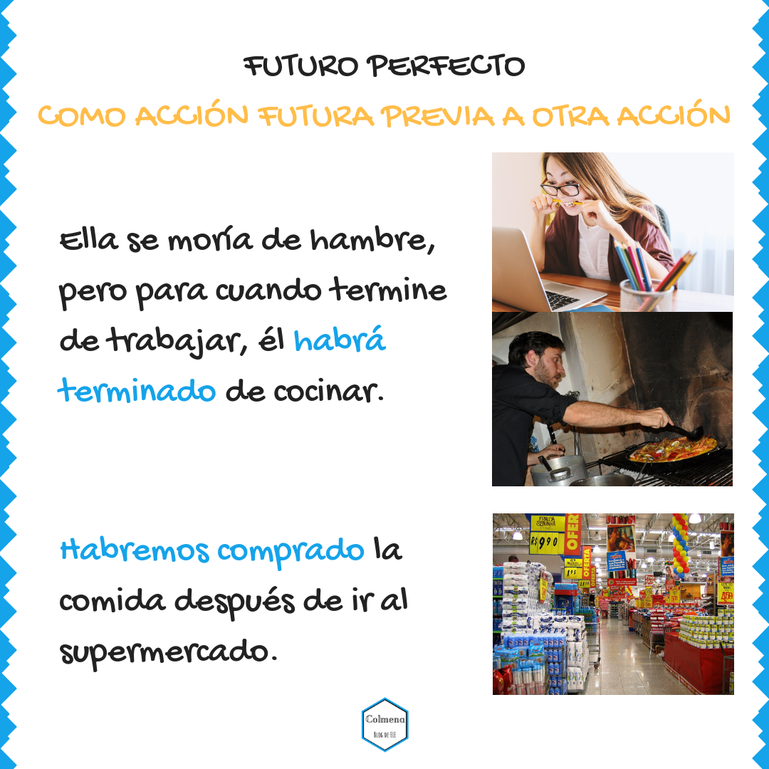 Futuro perfecto o compuesto