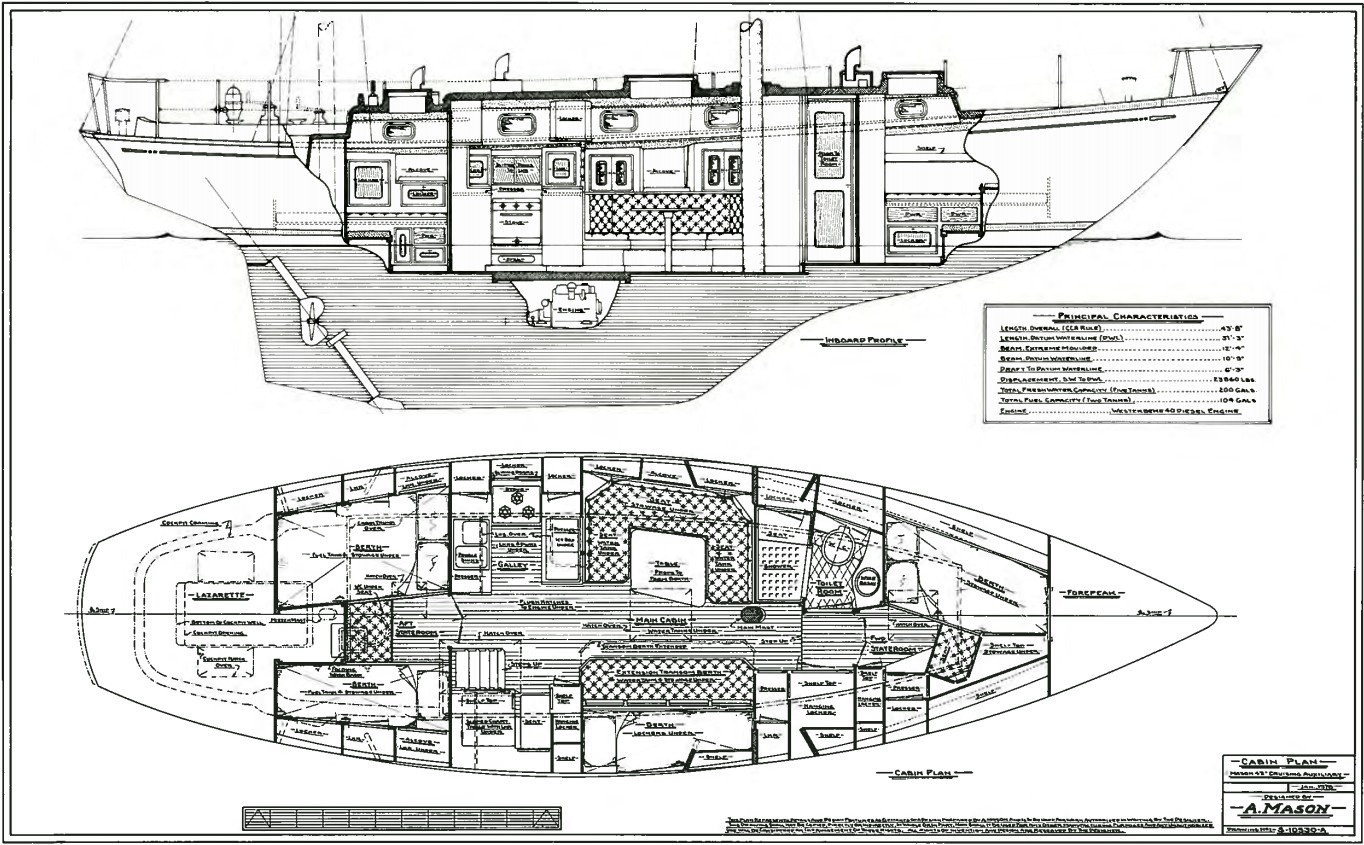 Close Quarters: The Boat