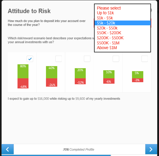 Bursa Stocks Logic Trading Analysis: How to Sign Up ETORO Trading Platform?