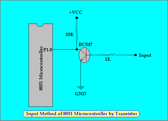 8051 microcontroller: How to Use Port Pin of 8051 Microcontroller as ...
