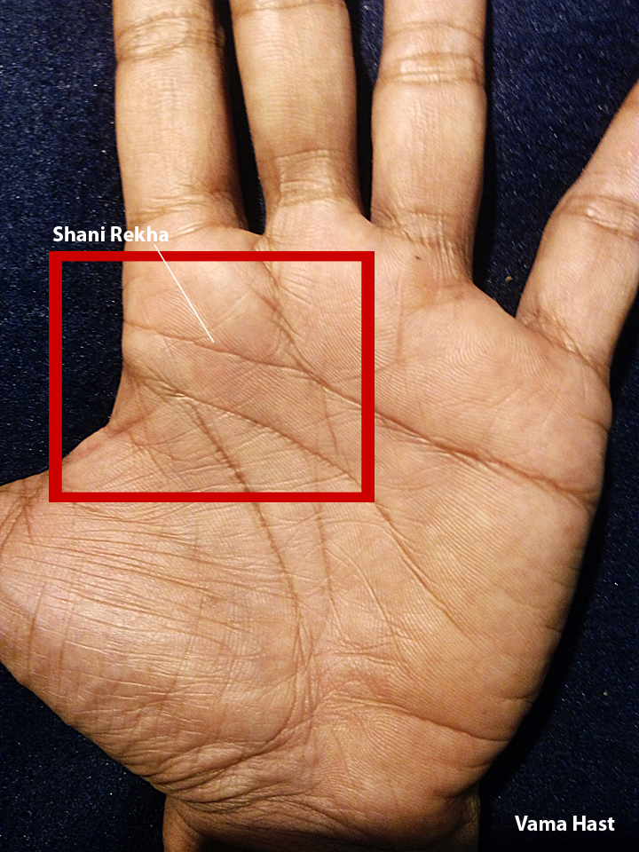 Sacred Science: Hast Rekha Sastra: Hindu Science of Palmistry