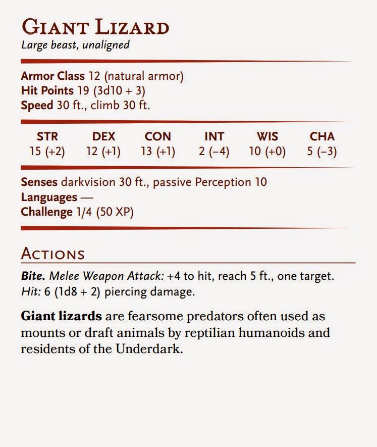 D&D Basic Monsters: Giant Lizard