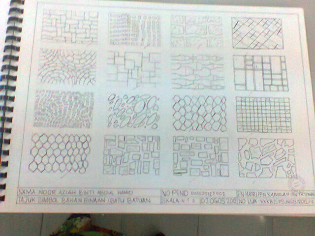 VIRTUAL FOLIO NOOR AZIAH: SIMBOL BAHAN BINAAN/BATU-BATUAN