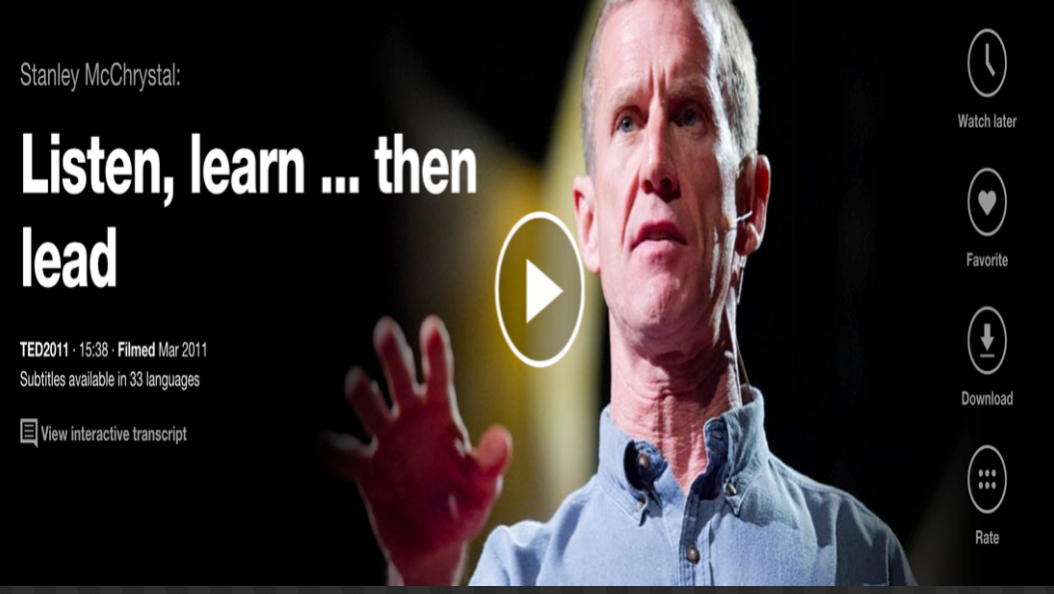 5 Great TED Talks on The Importance of Listening | Educational ...