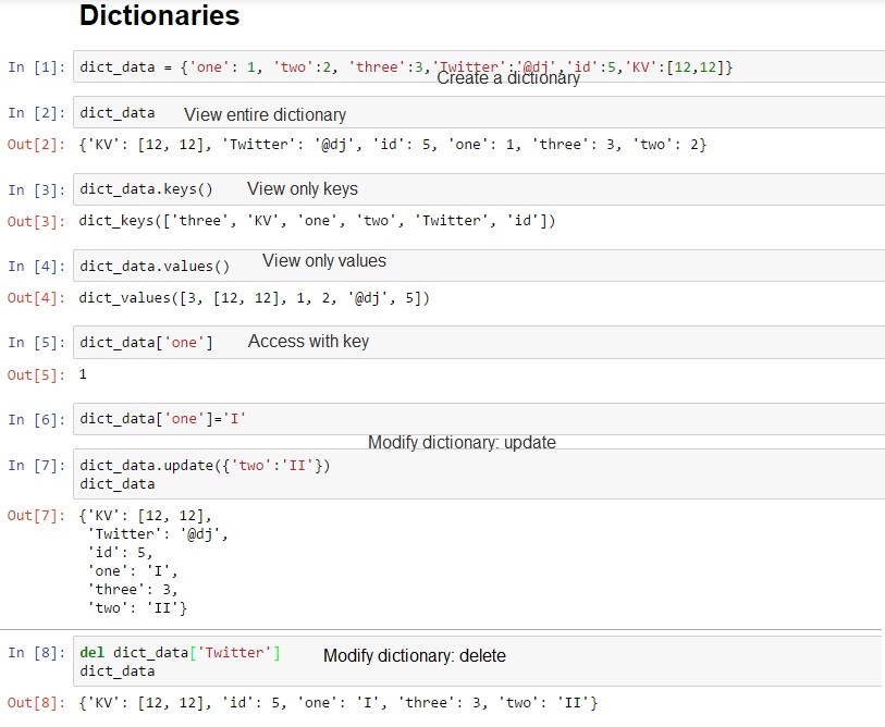 DataScience With Python/R/SAS: Basic Python | Data types and Data ... DataScience With Python/R/SAS: Basic Python | Data types and Data ...