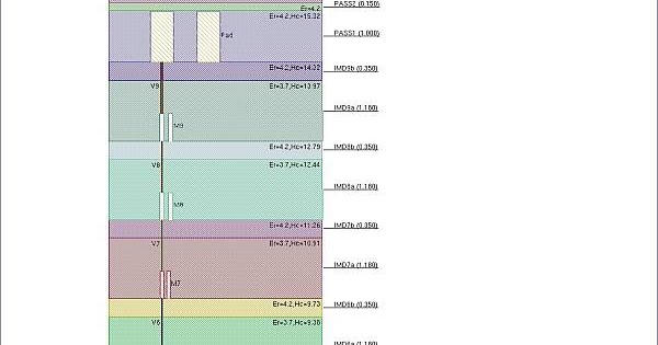 かわいいは正義: TLU+を作る