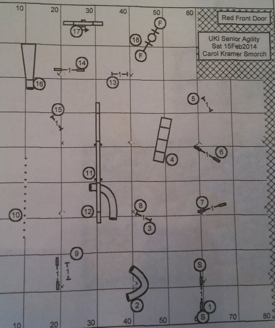 Secret's Journey: Audition & UKI update (LOTS of course maps!)