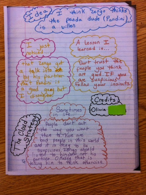 Two Reflective Teachers: Ways we are using our Reader's Notebooks!