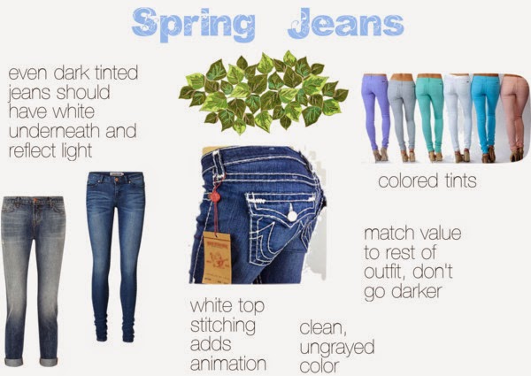 Spring ~ expressing your truth closet
