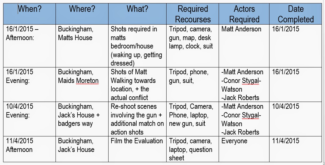 Jack Roberts AS Media: Production Schedule