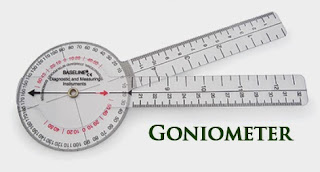 GONIOMETRY