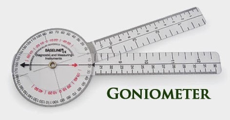 GONIOMETRY