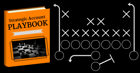 Sales Performance and Strategic Marketing: 10 Steps to Implement a ...