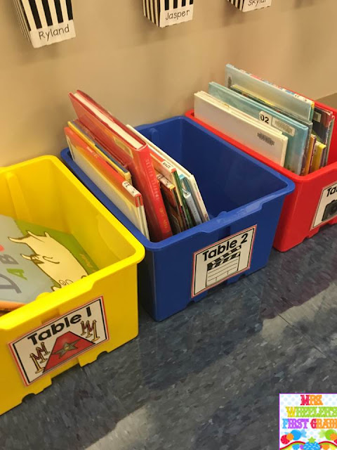 Mrs. Wheeler's First Grade Tidbits: First Week of School Ideas