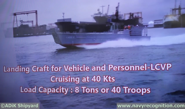 Naval Analyses: Bayraktar class landing ships of the Turkish Navy
