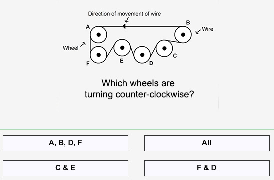 Which wheels are turning counter-clockwise? - MechanicsTips