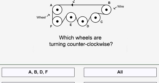 Which wheels are turning counter-clockwise? - MechanicsTips