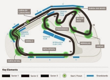 SHC FORMULA ONE 2013