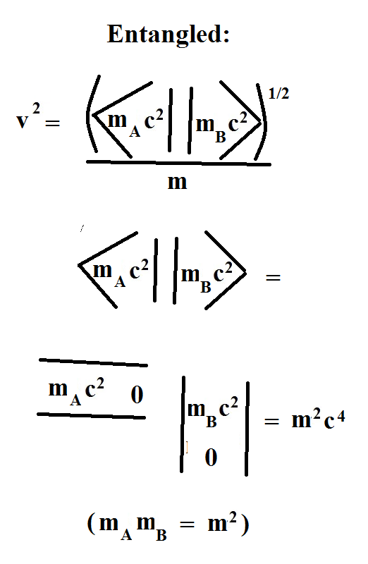 GM Jackson Physics and Mathematics: How Entangled Particles Correlate ...