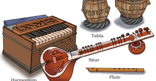 Notes of Ch 13 Sound| Class 8th Science - Study Rankers
