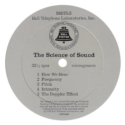 Collector Not Completist: Bell Telephone Laboratories, Inc. (1958)