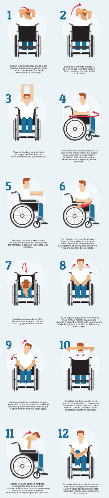 Ejercicios Para Personas En Silla De Ruedas
