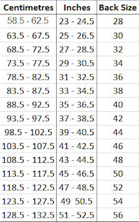 Lingerie Drawer: The Fitting Room