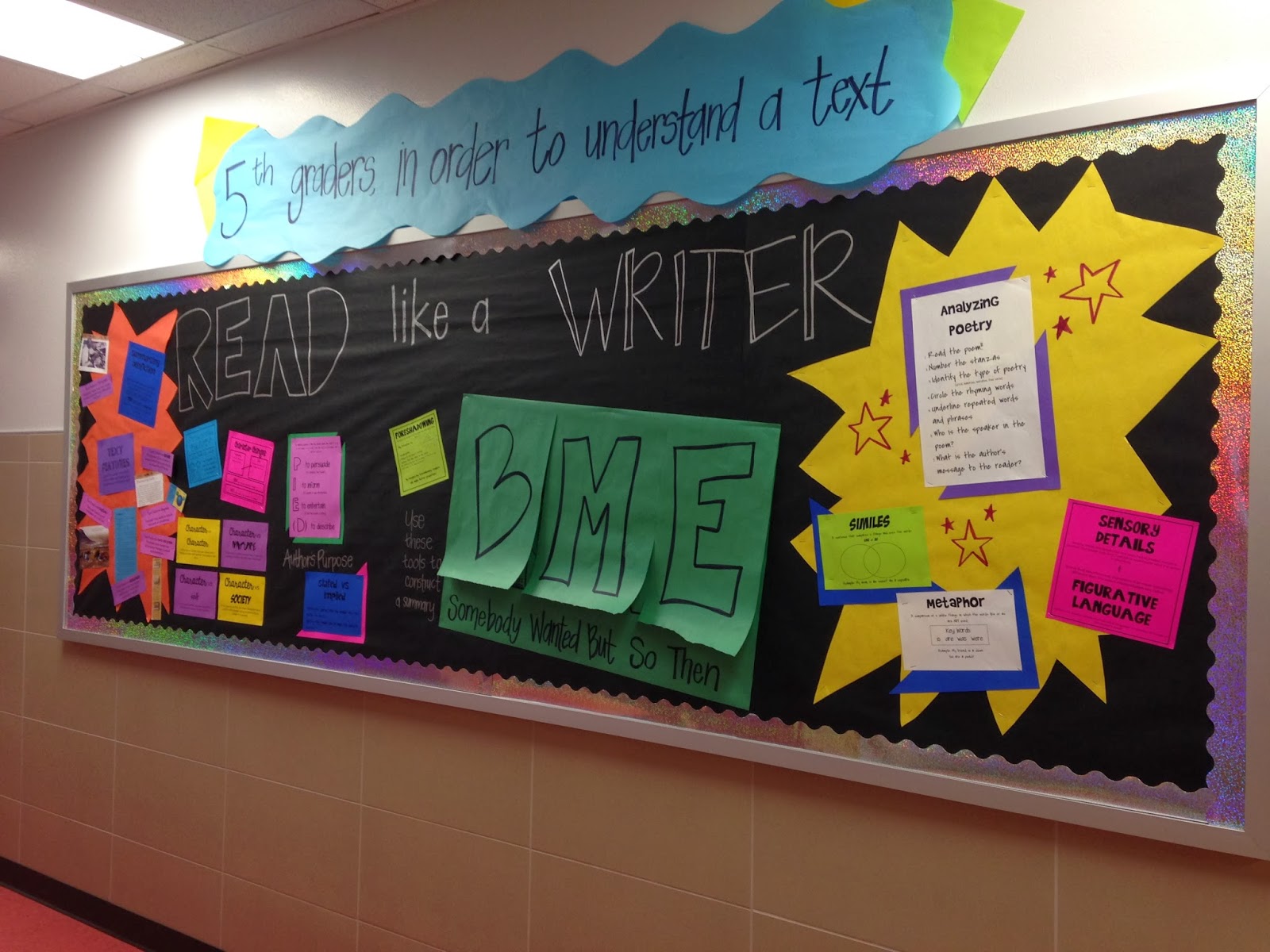 Confessions of a Teachaholic: I Love a Good (Purposeful) Bulletin Board