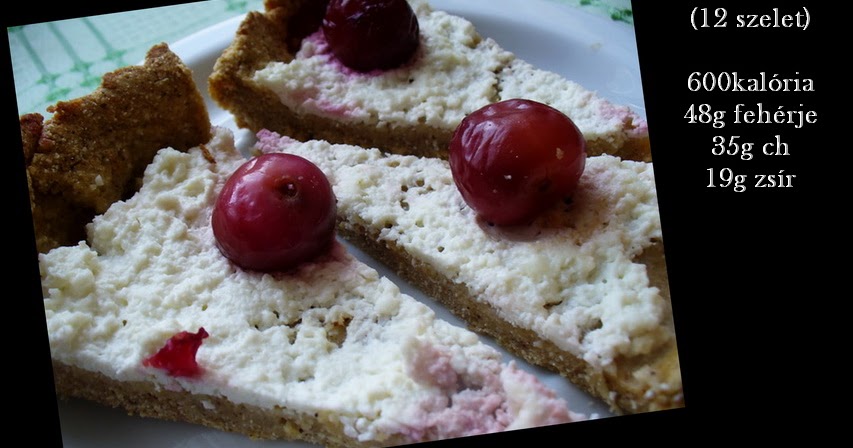 Réka alakbarát receptjei - szénhidrátcsökkentett, bűntelen finomságok ...