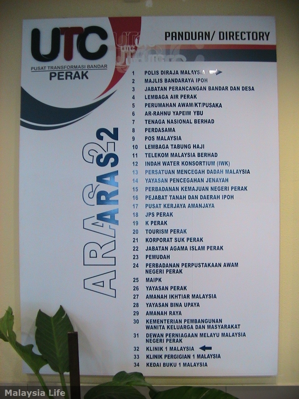 Malaysia Life: Perak UTC