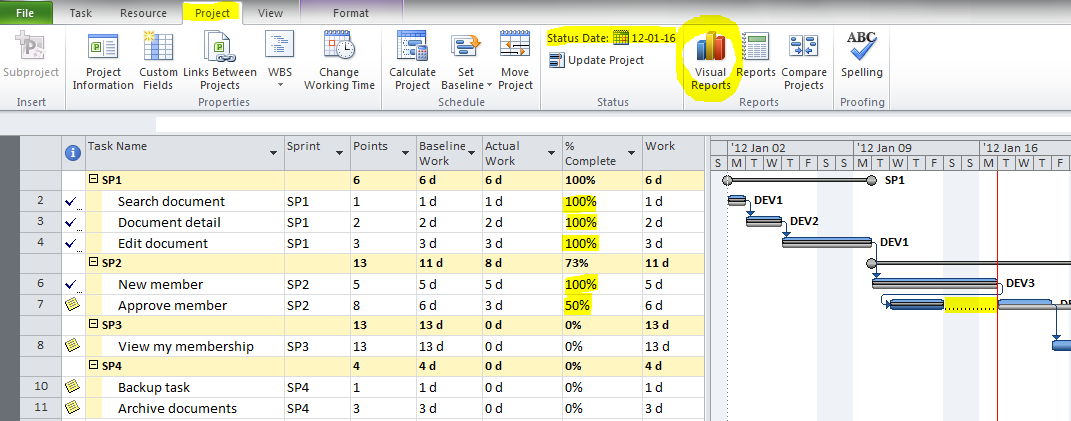 Doing Scrum in Microsoft Project 2010