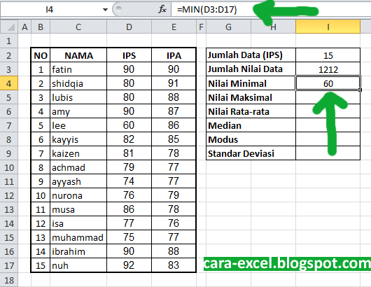 Contoh Rumus Statistik Excel - Cara-Excel