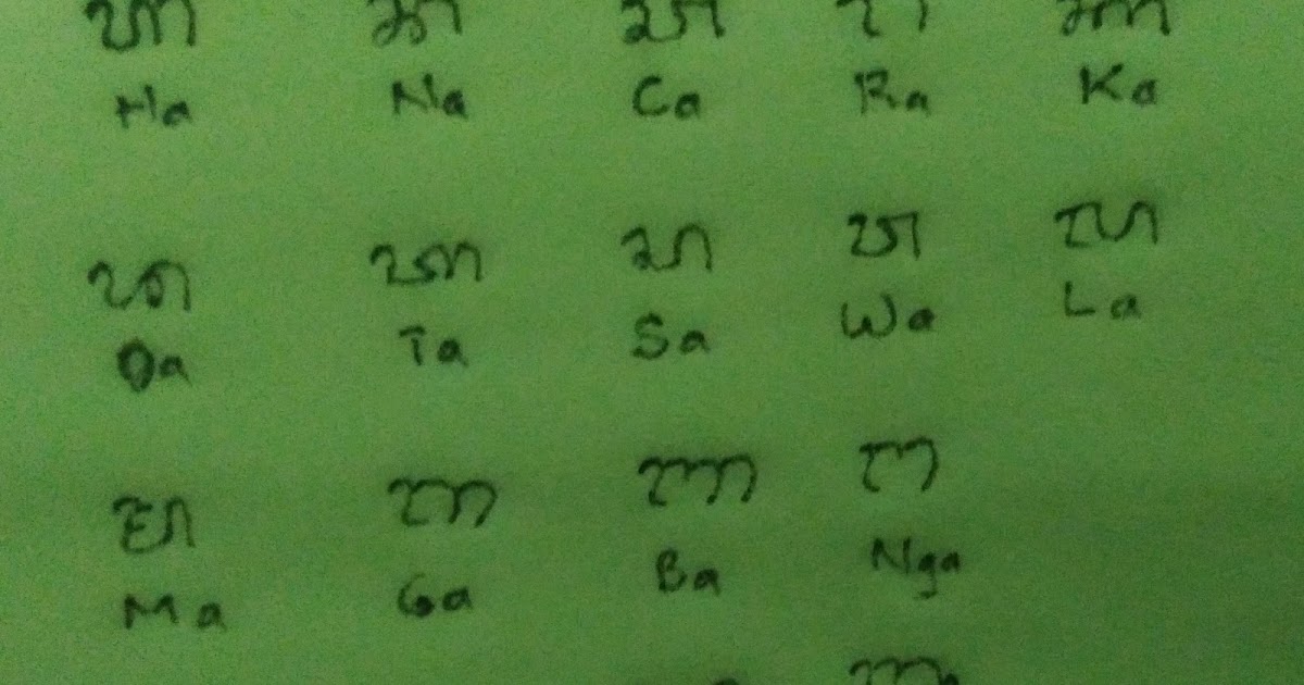 Aksara Sasak: Tips Sederhana Belajar Aksara Sasak
