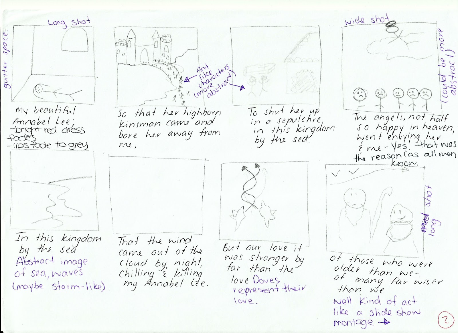Annabel Lee: Poem & Storyboarding