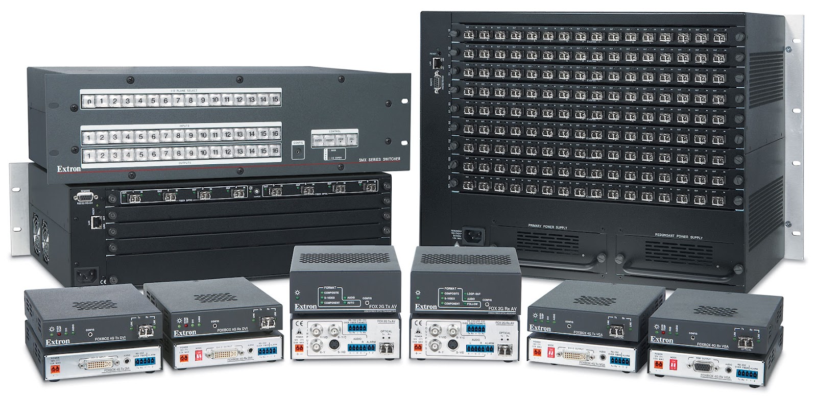 You Gadget: EXTRON Modular Fiber Optic Matrix Switcher