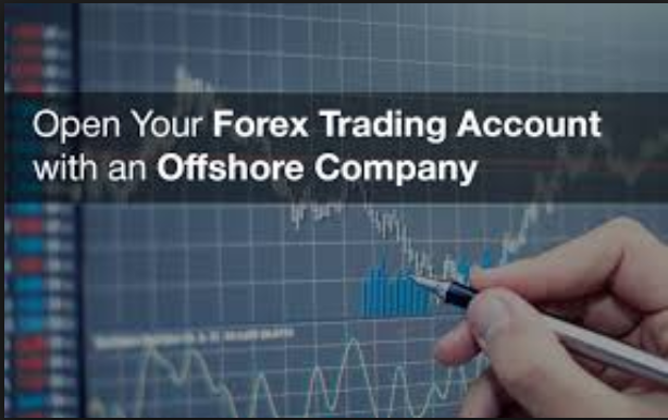 How to Open a Forex Trading Account - Learn Forex Trading