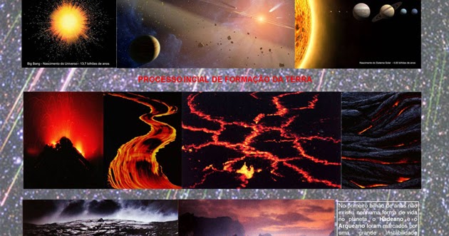 Ensino de História: Hadeano e Arqueno, Era Pré-Cambriano