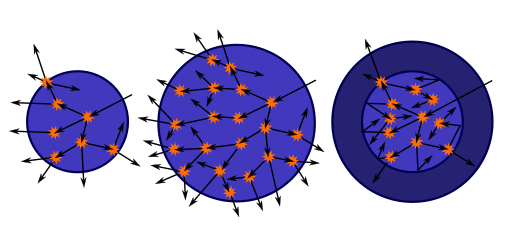 Promieniotwórczość wokół nas - fakty i mity: Walizkowa bomba atomowa