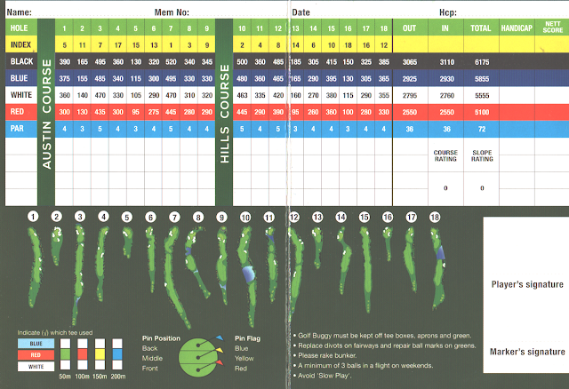The Singapore Golfer: Score cards and course layout (Johor)
