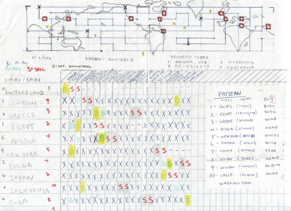 Manillismo: Hacker Maps