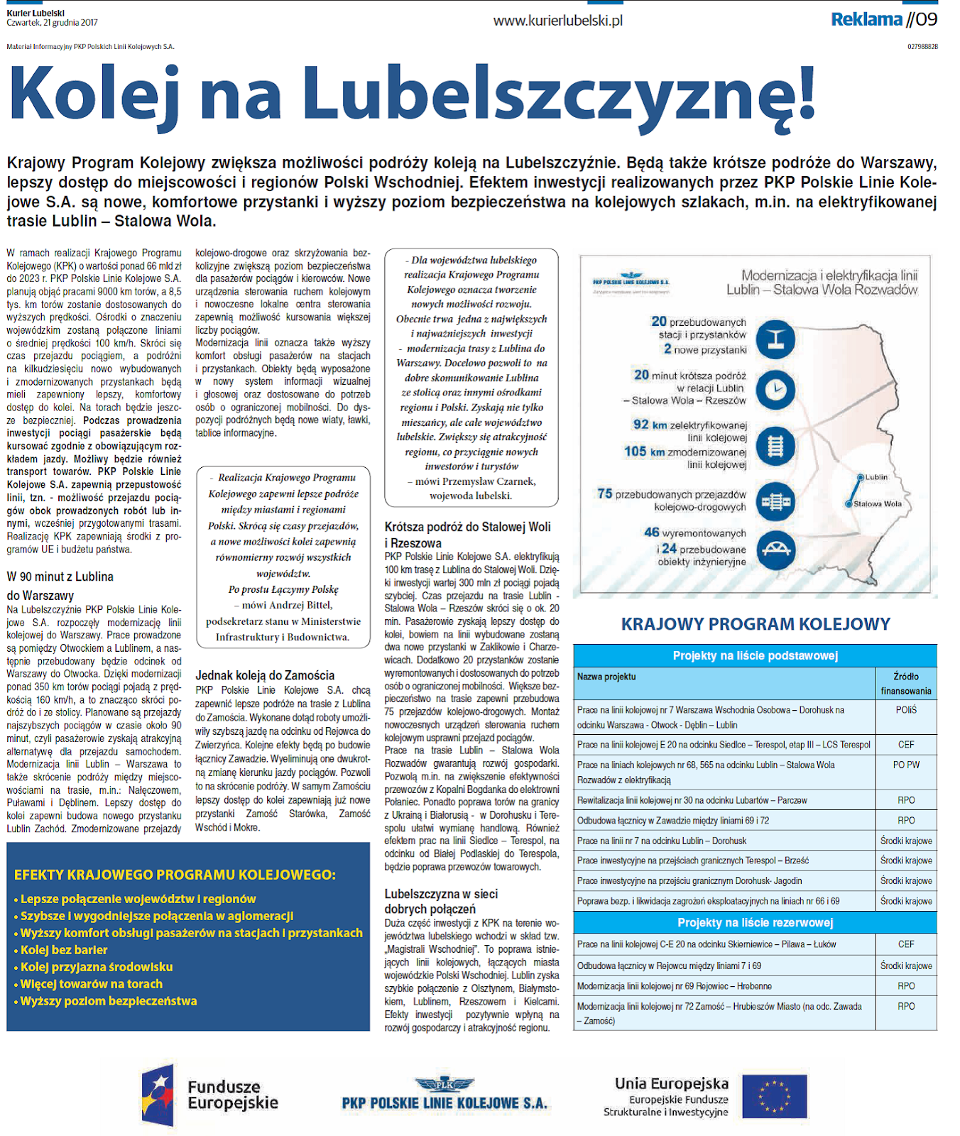 Transport.org.pl: PKP PLK odpowiedziało na pytanie o kolej w woj. lubelskim