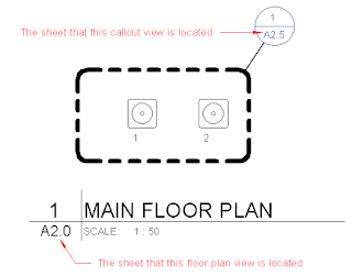 BIMDaily: How to Create a Back Reference View Title