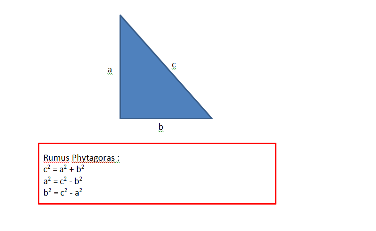 Rumus Phytagoras dan Contoh Soalnya | Tutorial Matematika