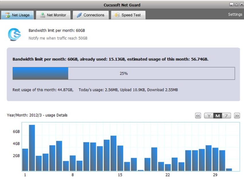 5 Software Monitor Jaringan Terbaik Untuk Windows