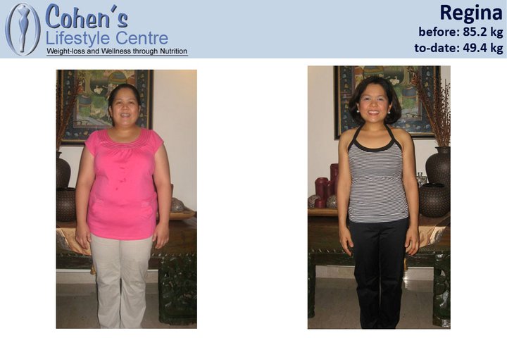 Cohen Diet Restaurants Philippines - cosmeticsinter