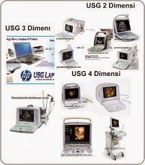 SELAMAT DATANG: "KEUNTUNGAN DAN KERUGIAN PEMERIKSAAN USG ...