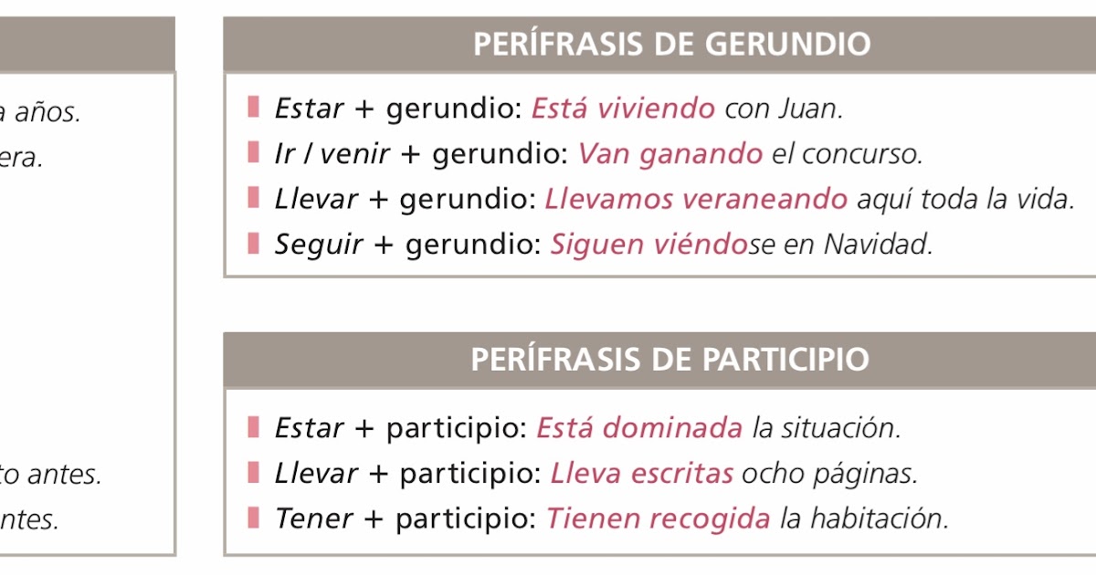 Perífrasis verbales